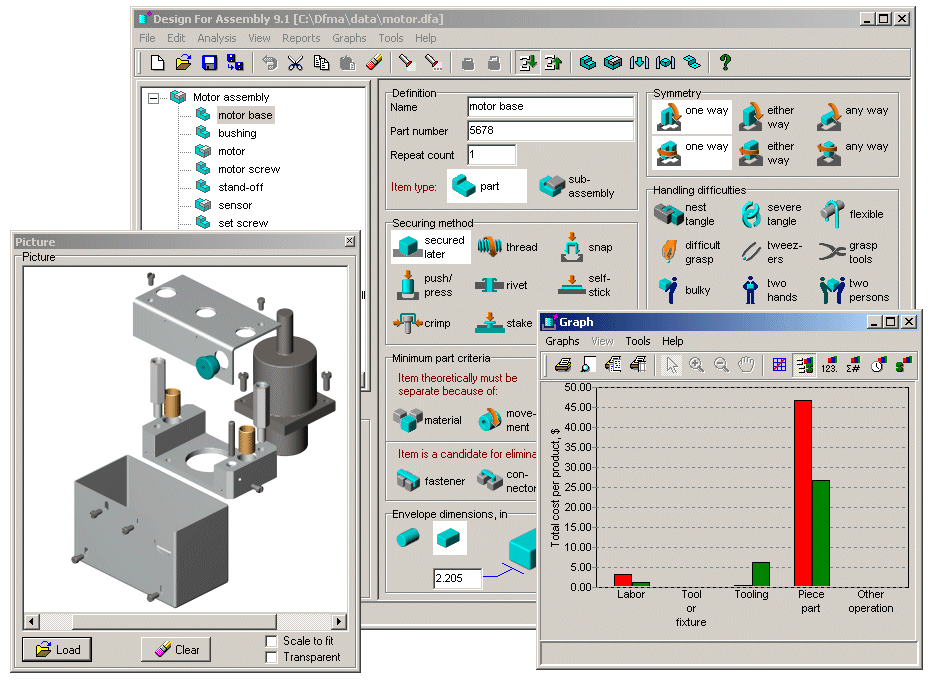 Boothroyd Dewhurst, Inc.